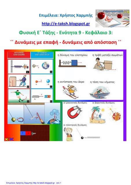 Mιλώντας για την ηλικία της Γης | PPT