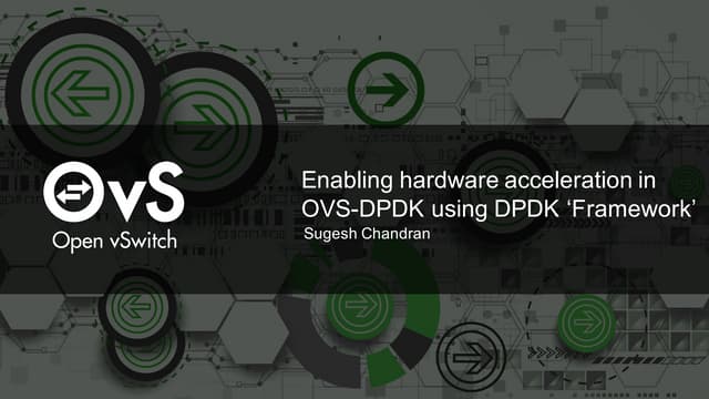 LF_OVS_17_Enabling hardware acceleration in OVS-DPDK using DPDK ... LF_OVS_17_Enabling hardware acceleration in OVS-DPDK using DPDK ...
