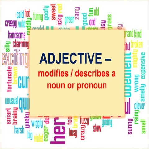Order of Adjectives | PPT