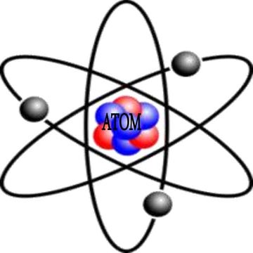 9. atom | PPTX