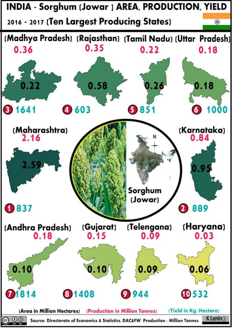 15.2 India Soybean area production and yield whole map 2016- 2017 | PDF