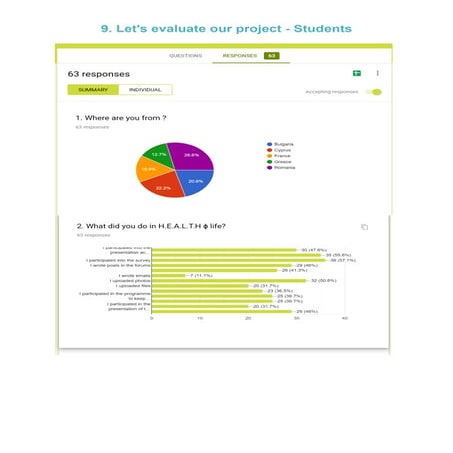9. let's evaluate our project students | PDF