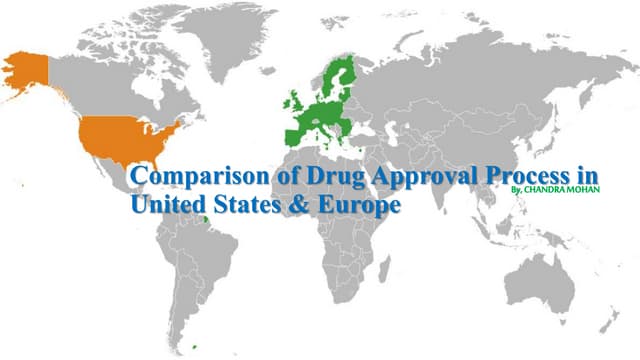 EU REGULATORY SUBMISSIONS | PPTX