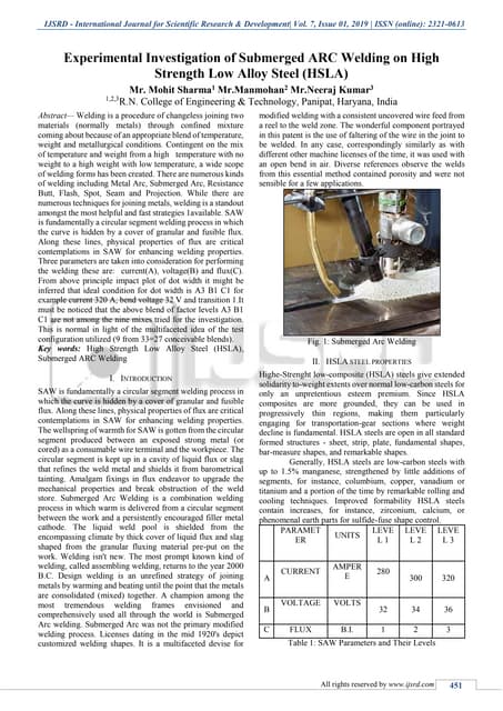 A REVIEW STUDY OF THE EFFECT OF PROCESS PARAMETERS ON WELD BEAD GEOMETRY AND FLUX CONSUMPTION IN ...