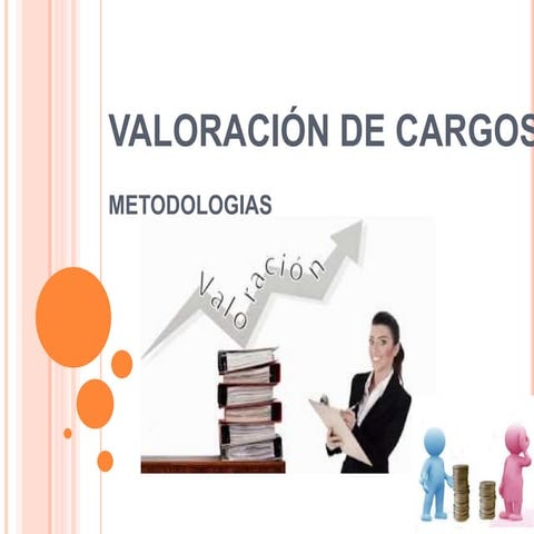 9.1.- VALORACIÓN DE CARGOS.pptx