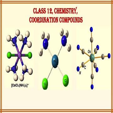 Coordination compounds class 12th chemistry | PPTX
