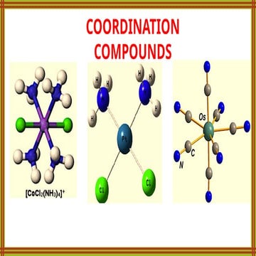 CORDINATION COMPOUND AND ITS APPLICATIONS | PPTX