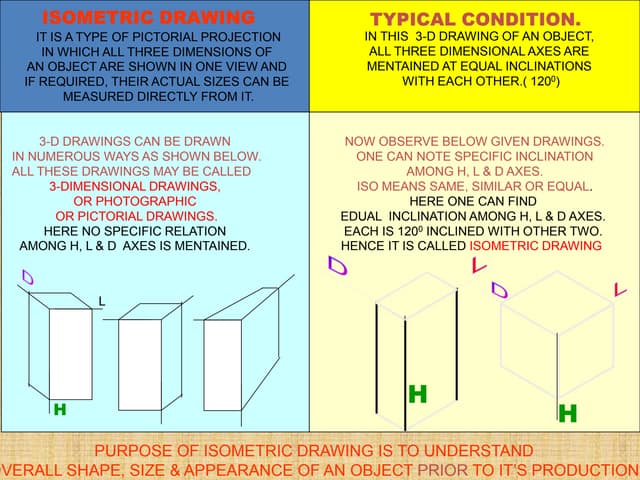 engineering drawing isometric projection | PPT