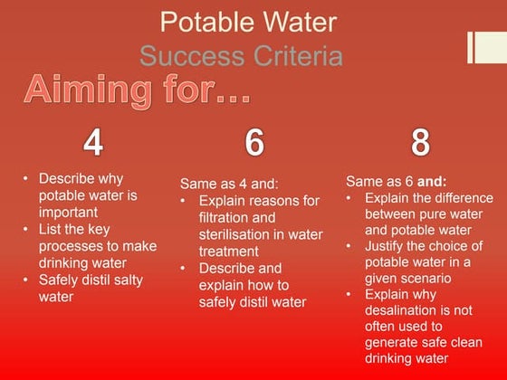 State the differences between potable and palatable water, (b) Draw a.pdf