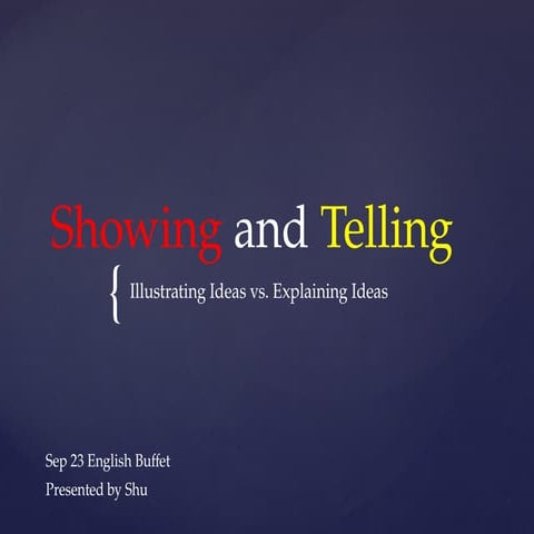 9.23 Showing vs. Telling.pptx Intro to writing | PPT