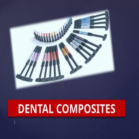 9.-Composite-Dr.-B.-Nalini.pptxe5678uihjftyu | PPT