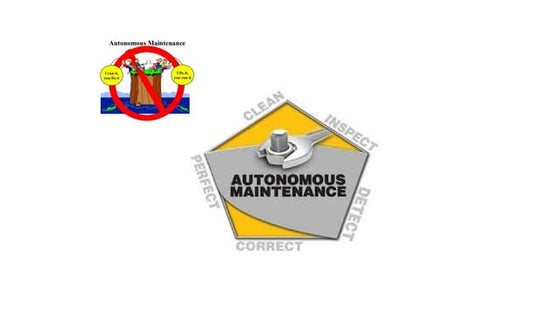 TPM-QM-Training Material as Per JIPM Methodology | PPT | Auto Repair ...