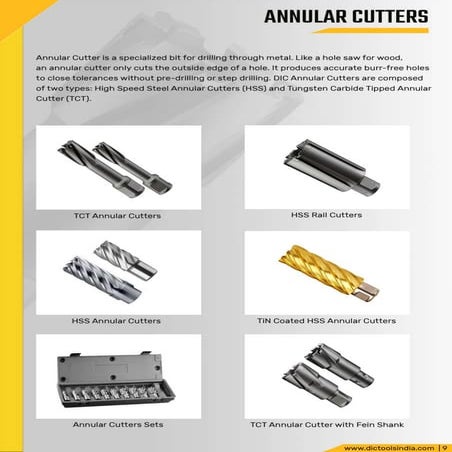 ANNULAR-CUTTERS EXPORTERS | PDF