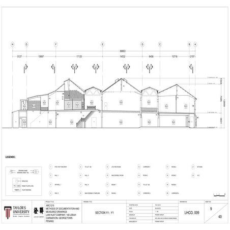 9 final-section-y1-ready-plot-y1 - y1 | PDF