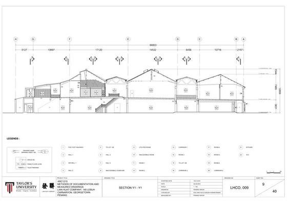 13 finalised section x7 x8 x9 ready plot layout1 | PPT