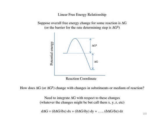 Actinometry_in_Photochemistry_Presentation (2).pptx
