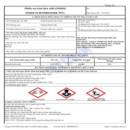 MSDS--NH3.pdf