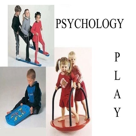 Play way Method | PDF