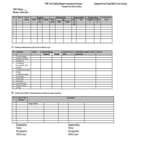 9 rapid format-pry survey eng | DOC | Weather | Science
