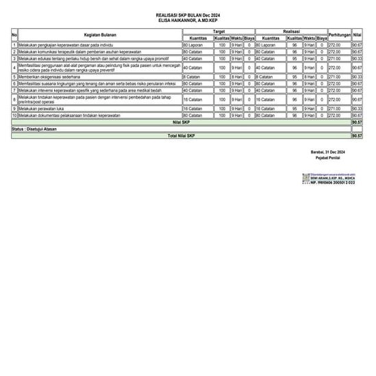 90.57-Elisa Haikannor, A.Md.Kep.pdf yang | PDF