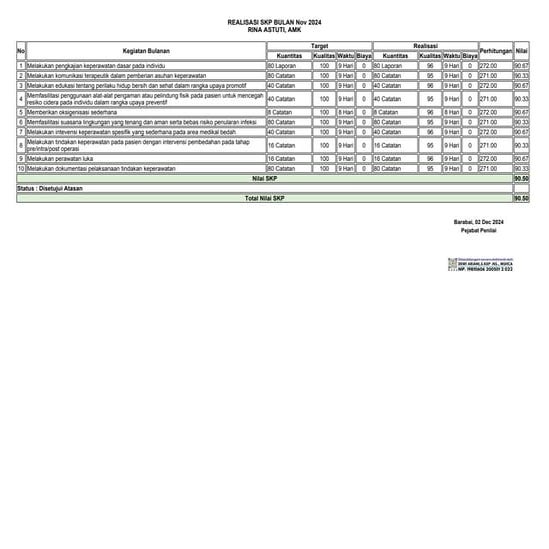90.50-Rina Astuti,AMK.pdf hang telah dipu | PPT
