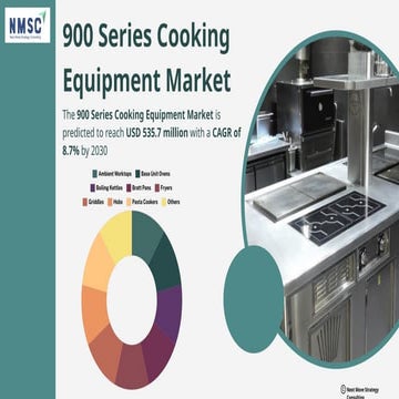 900 Series Cooking Equipment Market: Key Trends & Growth Insights.pptx