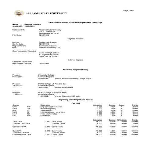 Unofficial Transcript | PDF