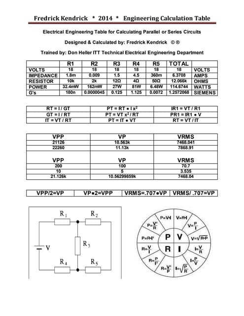 7-12-13 Contech Quality Control Track Sheet | PDF