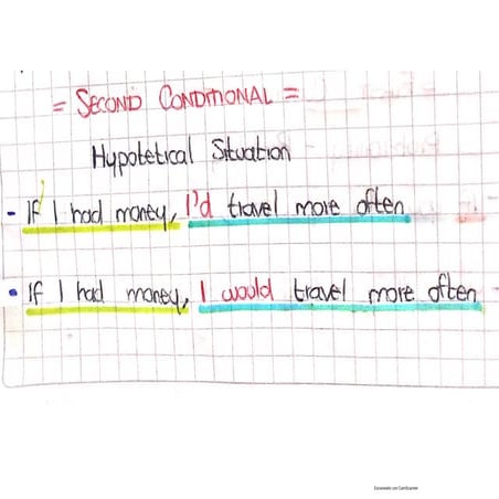 901 JM ENGLISH SECOND CONDITIONAL 3RD TERM | PPT