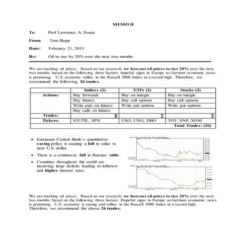 new memo 2 | DOCX | Currencies | Economy