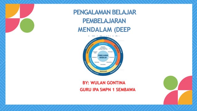 Tingkat Substitusi Marjinal | PPTX