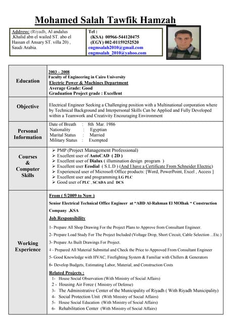 Moh.AbdElsattar C.V | DOC