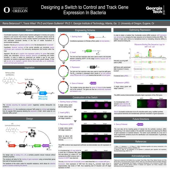 ABRCMS Poster | PPTX