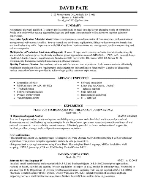 Meghana P Desai Resume | PDF
