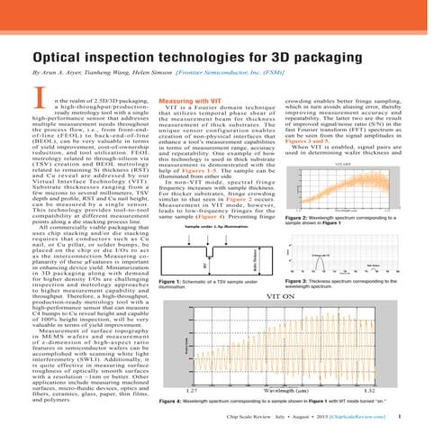 Optical inspection technologies for 3D packaging | PDF