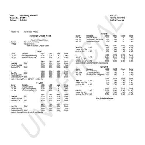 DeepakMuddebihal_Transcript | PPT