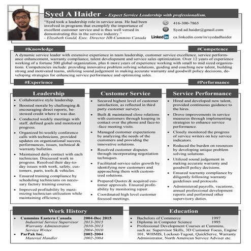 Syed Haider Bio | PDF