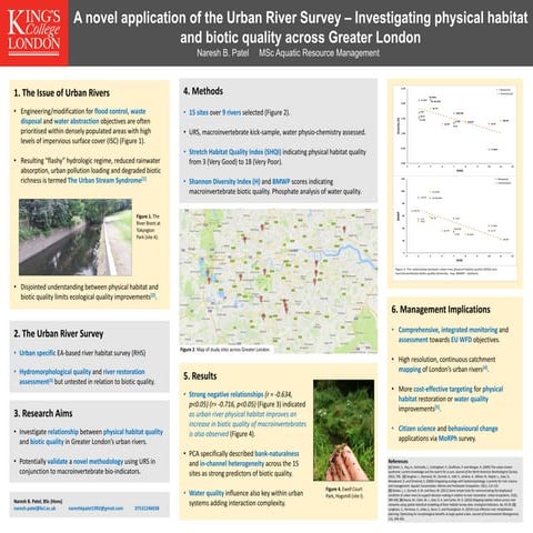 WATERWISE POSTER | PDF