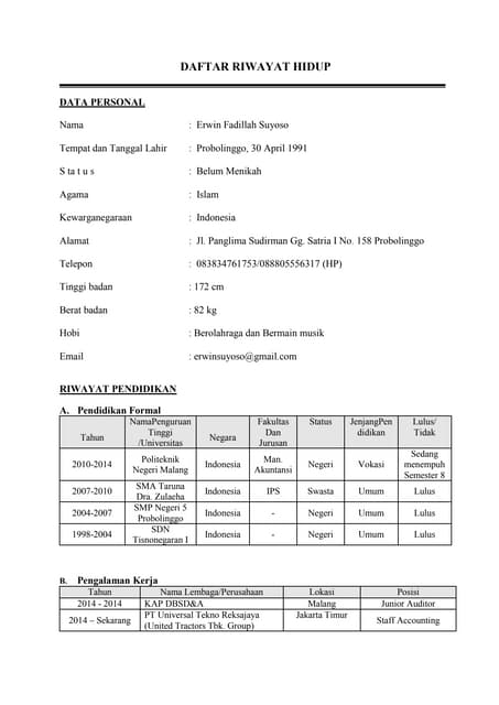Contoh CV | DOCX