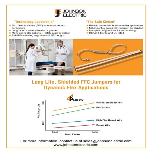 Parlex chart of flex expectations of FFC | PDF