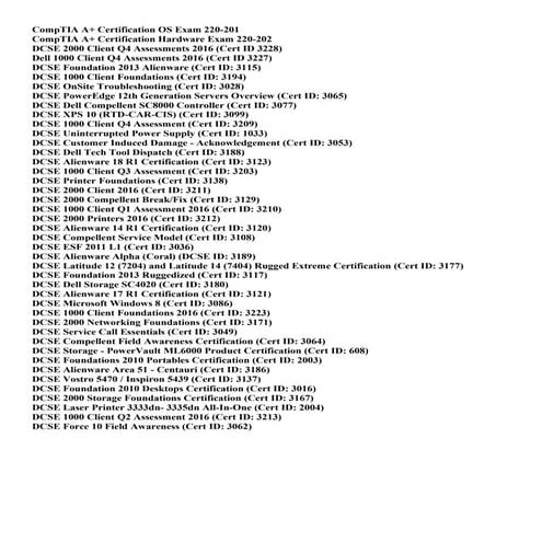 Certification List | DOC