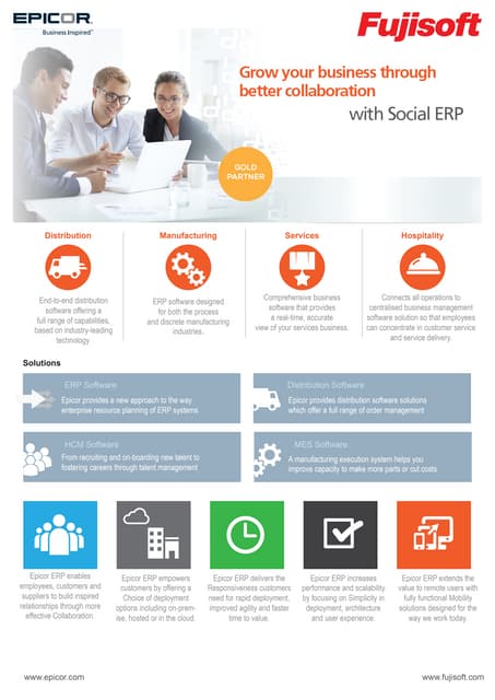 Avionté software | PDF