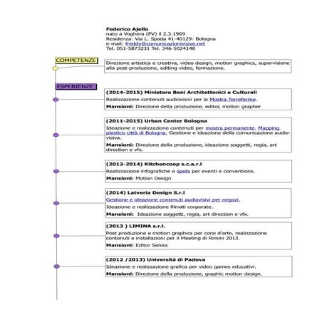 curriculum_vitae | PDF