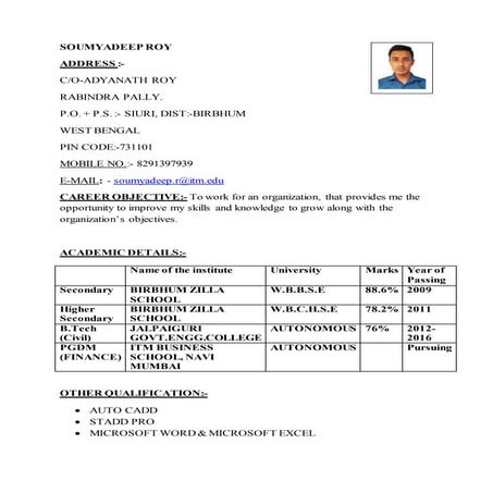 mudasir updated CV | DOC