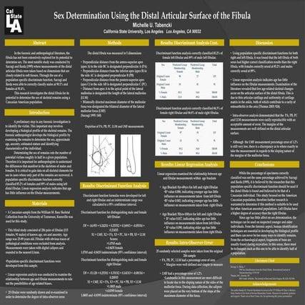 AAFS 2015 Poster Fibula Study | PPT