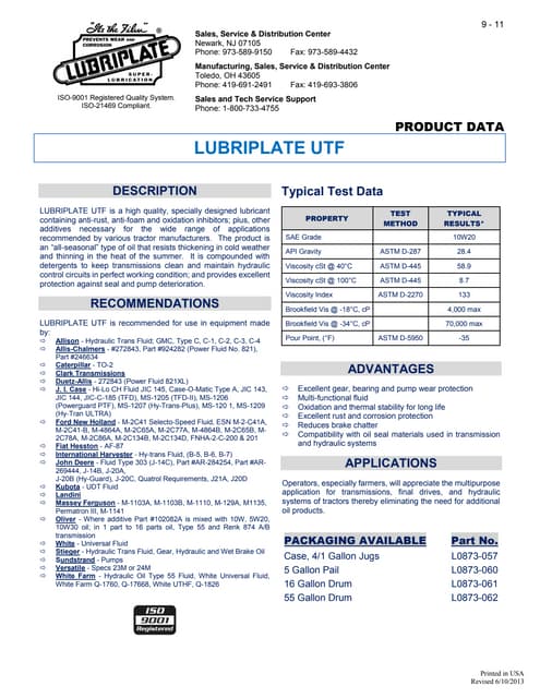 Gi-Profi - MSI 15w40 | PDF