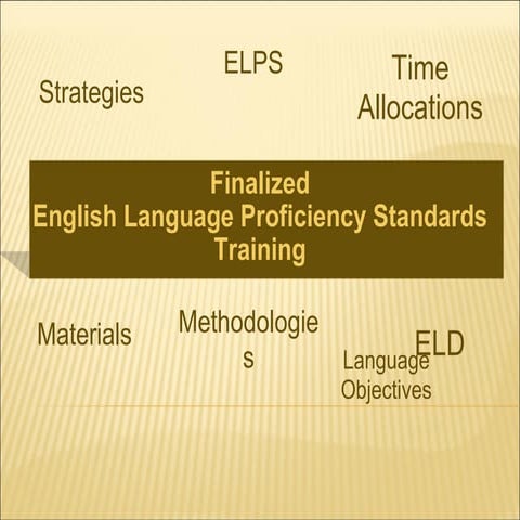 ELPS_Train_The_Trainer_COPY | PPT