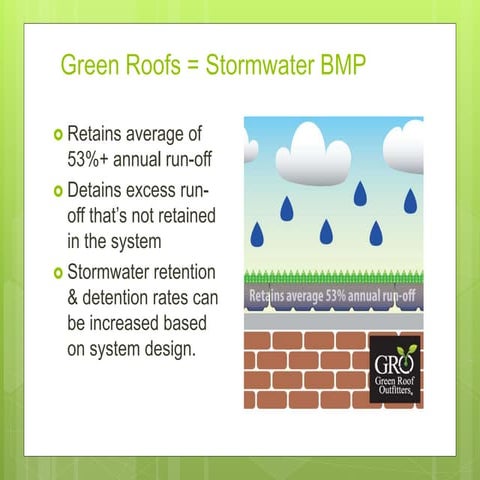 GRO_Basic_Presentation_092415 | PPTX