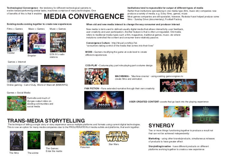 9146420 media convergence