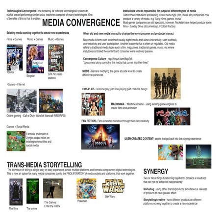 9146420 media convergence | PDF | Home Entertainment Systems | Consumer ...